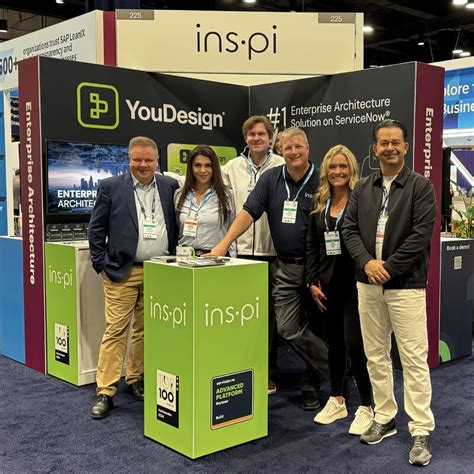 Ins Pi On Linkedin Eam Gartnersym Enterprisearchitecture Youdesign Servicenow…