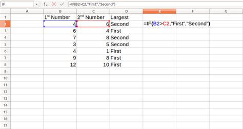 IF Function In Excel Excelvbaguru IF Function In Excel Excelvbaguru
