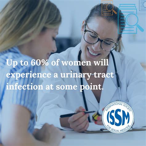 International Society For Sexual Medicine Issm On Linkedin Recurrent