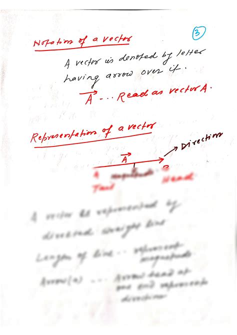 SOLUTION Physics Vector Handwritten Notes For Jee Neet And Boards Studypool