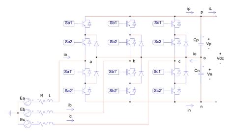 Figure 1 From Input Output Linearization And Pi Control For A Three Phase Neutral Point Clamped