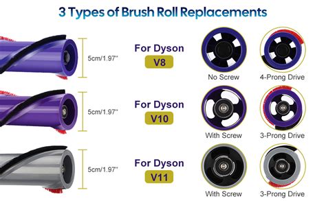 Wior Roller Brush Roll Bar Replacement Compatible With