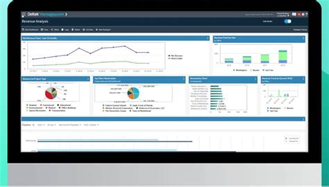 Deltek Vantagepoint Asset Management All In One Solution For Aande Firms
