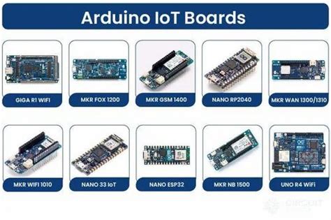 Arduino Board Aurdino Boards From Agra