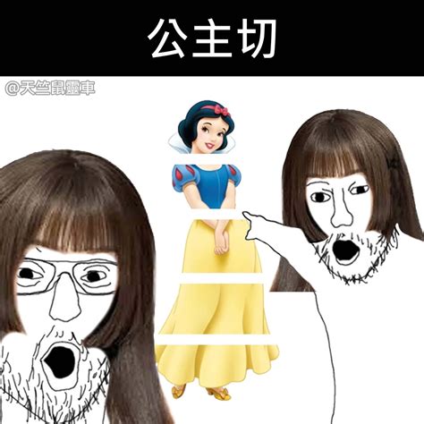 自創 多圖 公主👸🏻 梗圖板 Dcard