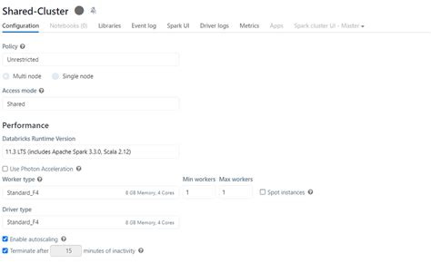 Error In Sql Statement Sparkexception Table Acce Databricks