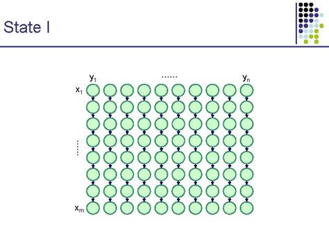 Sequence Similarity The Viterbi Algorithm For Alignment Compute