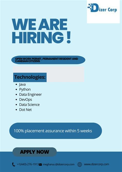 hiring full ui dataengineer tableau devops mulesoft