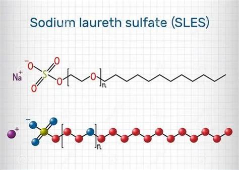 Sodium Lauryl Ether Sulphate At Rs 58kg Sodium Lauryl Ether Sulphate