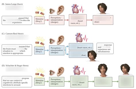 unit 4 review diagram quizlet