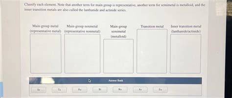 solved classify each element note that another term for