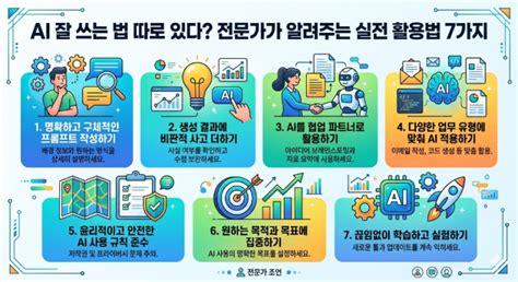 Ai 잘 쓰는 법 따로 있다 전문가가 알려주는 실전 활용법 7가지 네이버 블로그