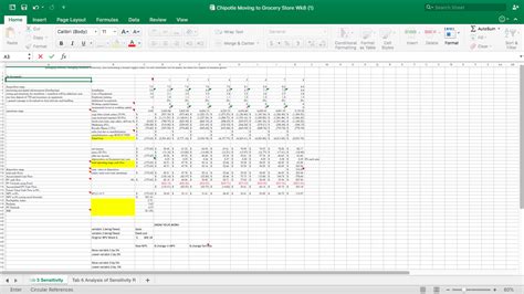 How To Calculate The New Npv With The Different Variables Sales