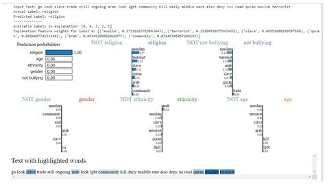 Towards Enhanced Cyberbullying Detection A Unified Framework With