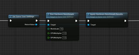 UE Performance On Steam Deck