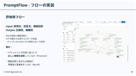 Azure Ai Searchとpromptflowではじめるrag Speaker Deck