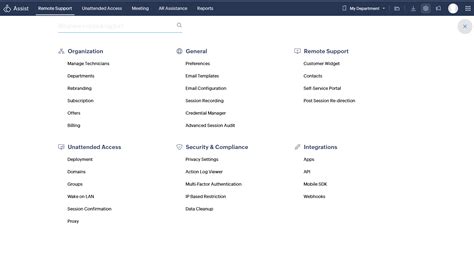 Advanced Session Audit