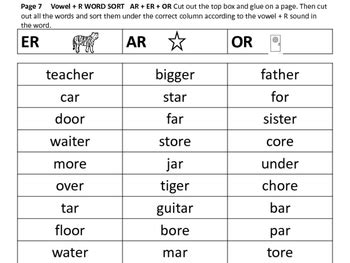Vocalic R Worksheets