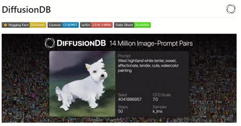 Nabanita Roy On Linkedin Ai Threaten Creativity Amalgamation