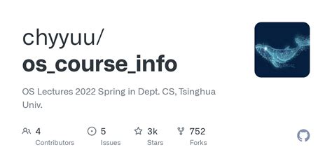 GitHub Chyyuu Os Course Info OS Lectures Spring In Dept CS Tsinghua Univ