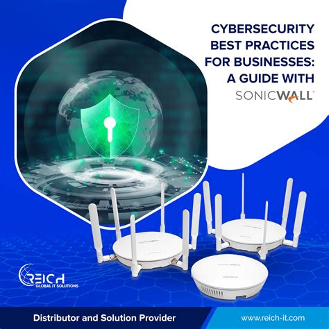 Fortinet Fortigate Firewalls For Small Business