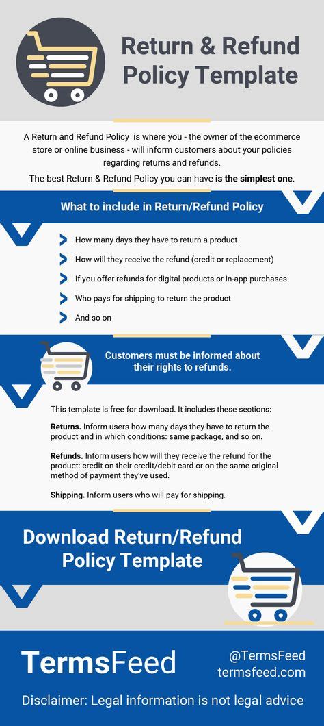 24 Return And Refund Policy Ideas To Save Today Policies Refund