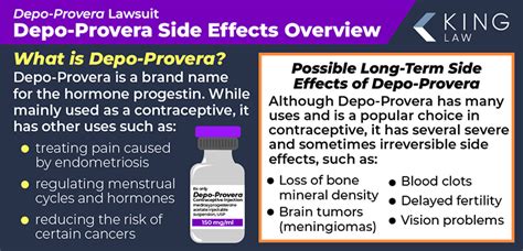 Depo Provera Long Term Side Effects [2025 Update] King Law