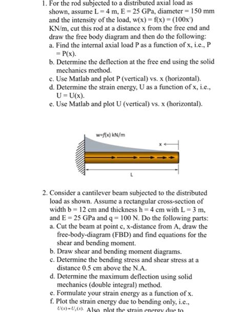Solved 1 For The Rod Subjected To A Distributed Axial Load