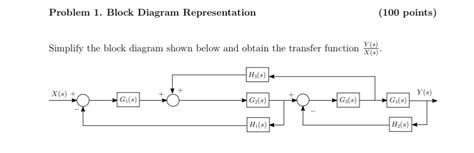 Problem Block Diagram Representation Chegg Com