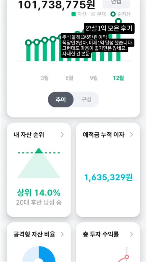 직장인 주식투자 일지 직장 2년만에 1억달성했습니다 정말 저 스스로도 대단한 업적이라고도 생각하고 열심히 살아왔다고도 생각합니다 하지만 최근 들어 고민이 너무