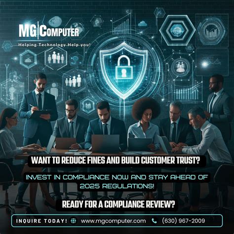 Cybersecurityregulations Compliance2025 Dataprotection Cybercompliance Businesssecurity