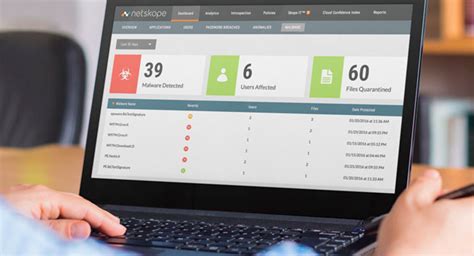 Introducing Netskope Active Threat Protection Netskope