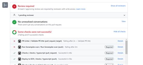 Sonarqube Pull Decoration For Github Not Posting Comments Sonarqube Server Community Build