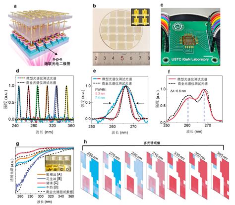 国家自然科学基金委员会 首页