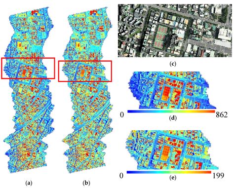 Radiometric Block Adjustment For Multi Strip Airborne Waveform Lidar Data