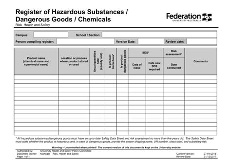 Is A Safety Data Sheet A Coshh Assessment Printable Free Templates