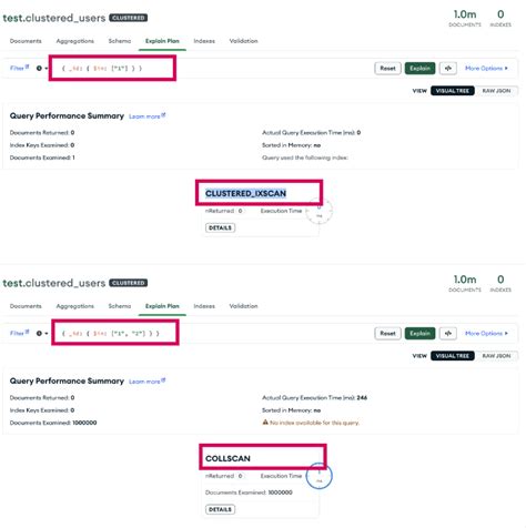 MongoDB Clustered Collection 與 Benchmark 實驗