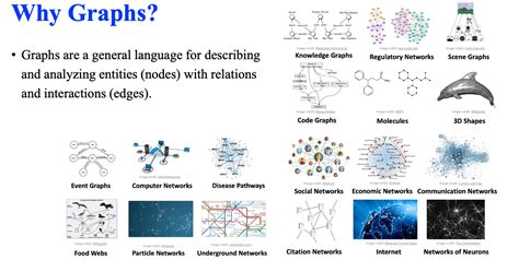 그래프 기계학습 Before Graph Neural Networks