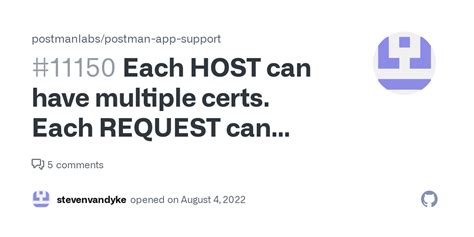 Each Host Can Have Multiple Certs Each Request Can Select Which Cert