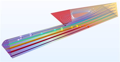 Basics Of Modeling Laminar Flow In COMSOL Multiphysics