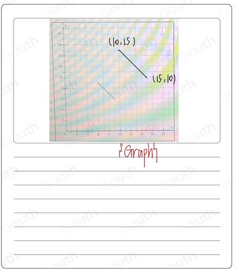 Solved Draw The Image Of The Following Segment After A Dilation