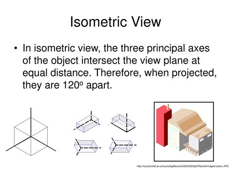 Ppt 3d Projection Transformations Powerpoint Presentation Free