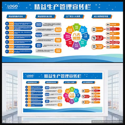 精益生产管理宣传栏设计图 展板模板 广告设计 设计图库 昵图网