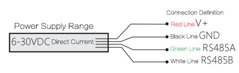 2 Electrode Electrical Conductivity Ec Sensor 0 9999μs Cm