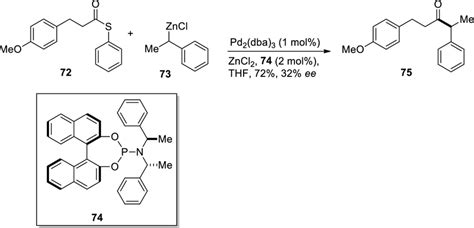 Pd2 Dba 3 Catalyzed Asymmetric Fukuyama Coupling For The Synthesis Of Download Scientific