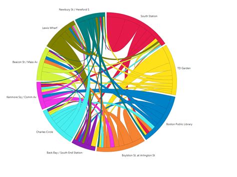 Mastering Svg Released Html Css Javascript