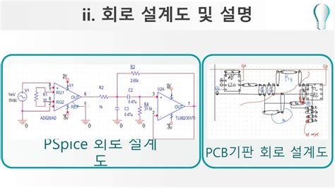 GitHub Mx34kryce EMG Signals