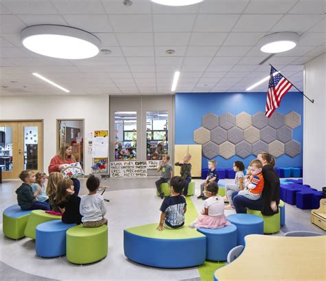 Hanscom Primary School Education Snapshots