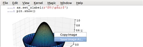 Ipython
