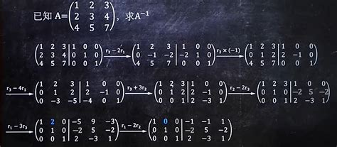 线代【矩阵的运算】 猴博士爱讲课矩阵的绝对值怎么求例题 Csdn博客